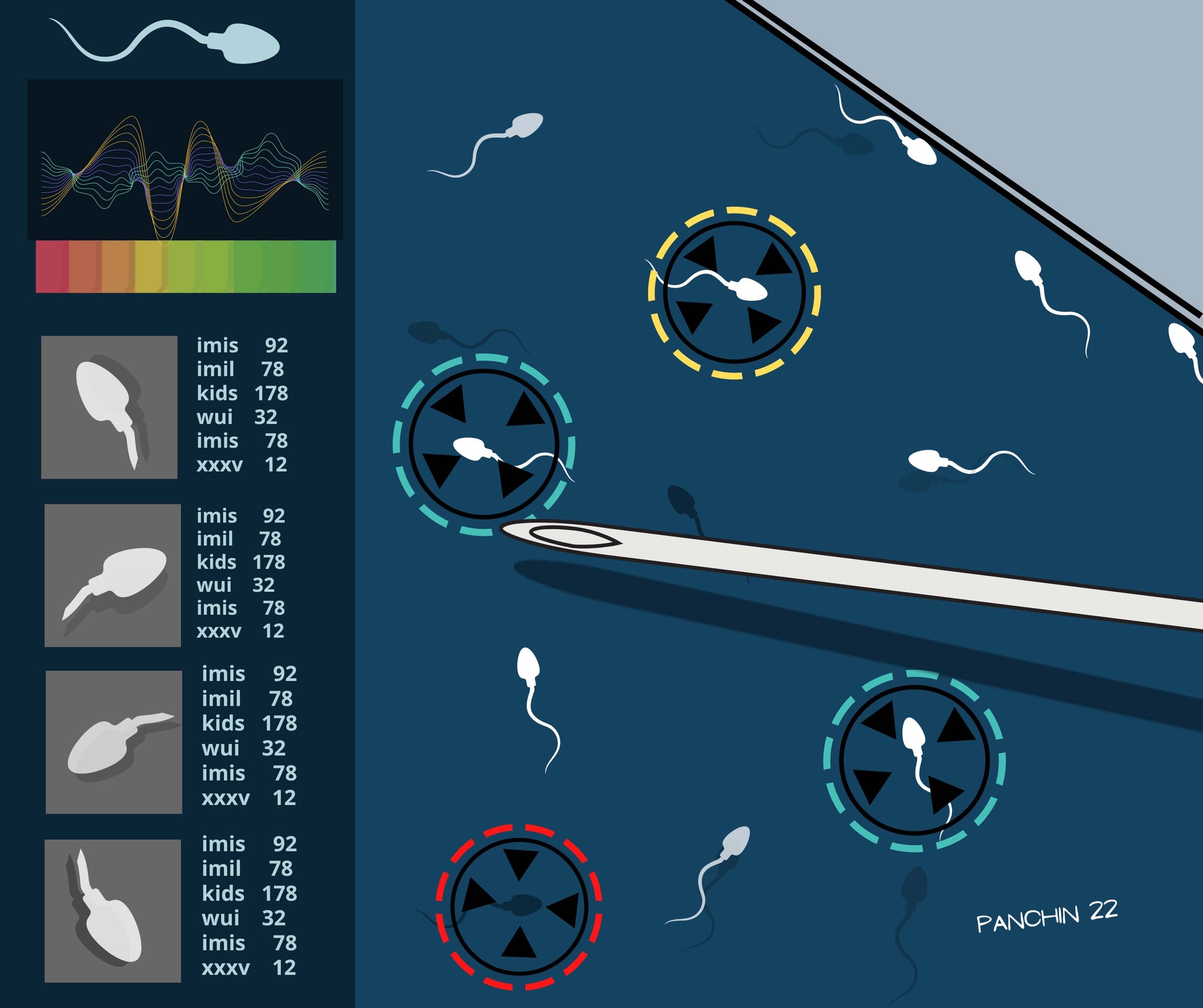 SiD: Software Sperm-Selector Assistant [Special Extended Trial] – IVF Store