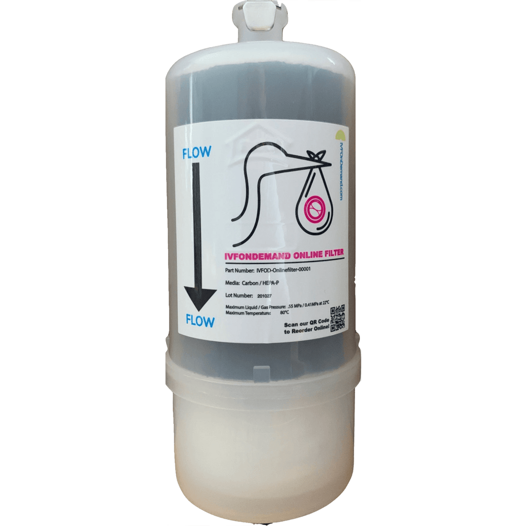 IVF On Demand (IVFOD) – IVF Store