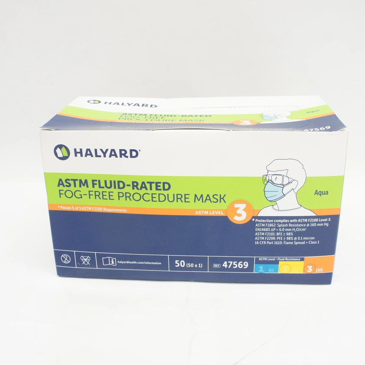 HALYARD Aqua Level 3 Anti-Fog Procedure Mask With Earloops – IVF Store