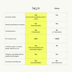 Sapyen At-Home Male Fertility Analysis Kit – IVF Store