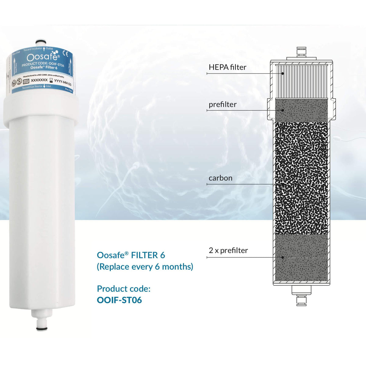 Oosafe® Inline Filters for IVF Incubators – IVF Store